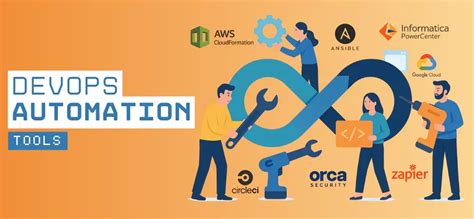 Top 22 Best Devops Automation Tools For Businesses 2025