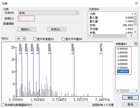 【arcgis】矢量数据的叠加分析 arcgis矢量空间叠加分析 csdn博客