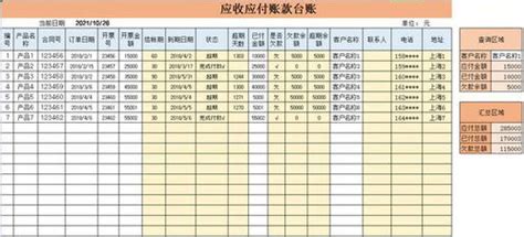 合同管理台账表格模板 搜狗图片搜索