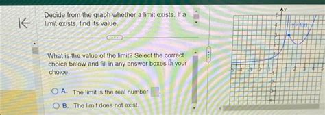 Solved Decide From The Graph Whether A Limit Exists If A