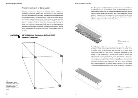Gallery Of The Future Of Modular Architecture 5