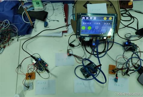 【毕设选题】基于stm32的毕业设计题目项目汇总 350例stm32mdcstdio Gitcode 开源社区