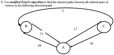 Solved Just Solve The Question Step By Step With All Details Thank