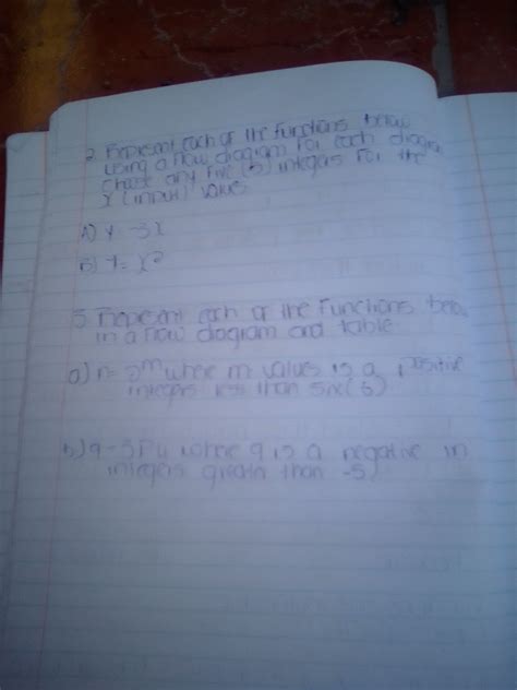 Represent Each Of The Functions Below StudyX