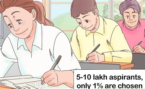 5 Mistakes To Avoid While Preparing For Upsc Prelims College Chalo