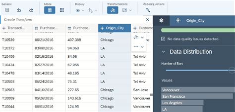 Introduction To Data Models In SAP Analytics Cloud SAP Community
