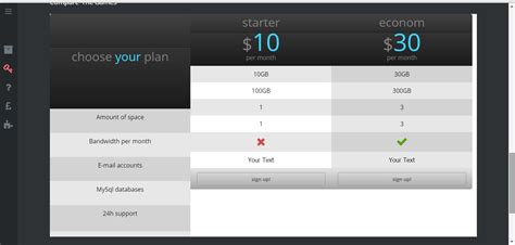 wordpress what css style would be causing issues with a table plugin