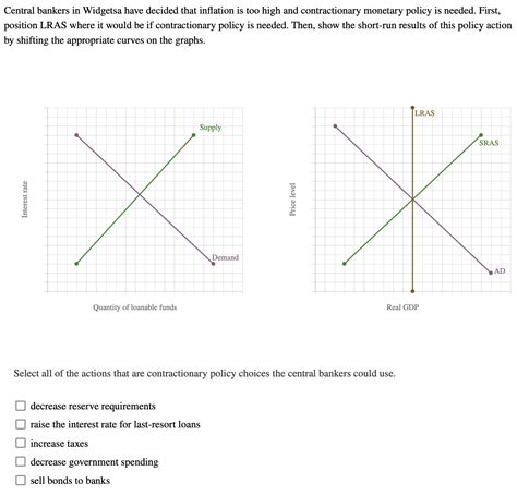 [solved] The Graph Shows The Long Run Aggregate Supply Lras Short Run Course Hero