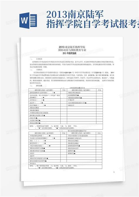 2013南京陆军指挥学院自学考试报考指南Word模板下载 编号lvwwbbdj 熊猫办公