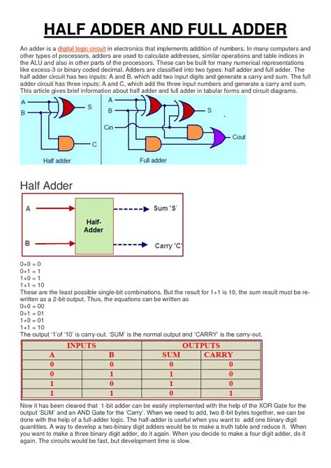SOLUTION Half Adder And Full Adder Theory And Curcuits Studypool