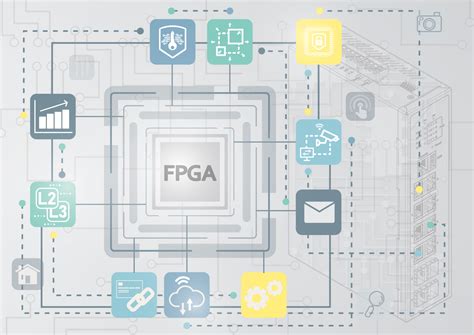 Insight The Advantages Of FPGA BasedLayer And Layer SwitchesOver SoC Based Switches Pantherun