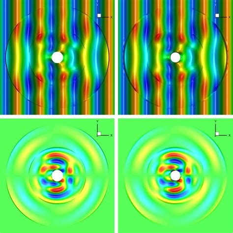 Receiver Positions For The Wave Propagation Test In Complex 3d Geometry