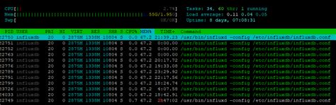 How Can I Reduce The Memory Usage Of Influxdb 172 Influxdata Community Forums