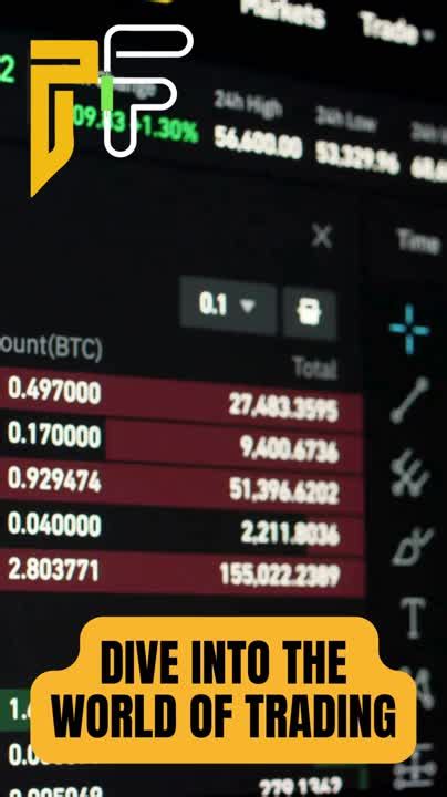 Pip Unit Fx On Linkedin Pipunitfx Tradingmastery Financialfreedom Tradesmart…