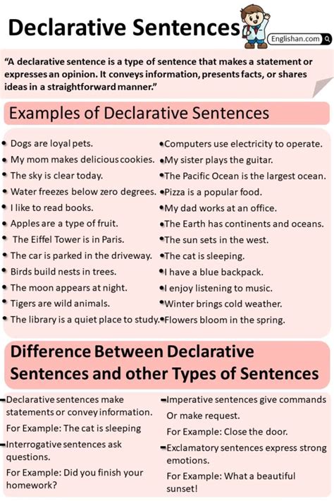 Declarative Sentences With Examples • Englishan