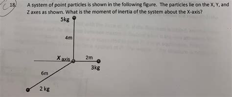 Solved A System Of Point Particles Is Shown In The Chegg