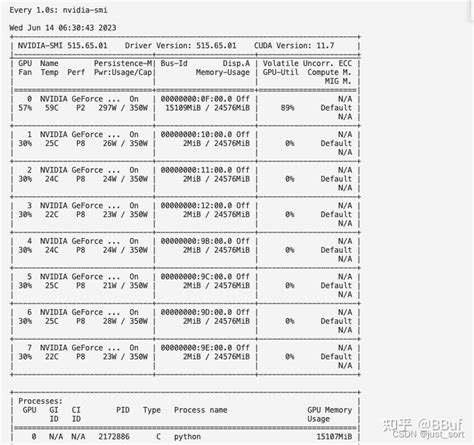 DeepSpeed结合Megatron LM训练GPT2模型笔记 知乎