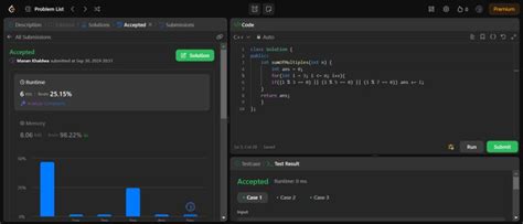 Manan Khaldwa On Linkedin Leetcode Cplusplus Programming Algorithm