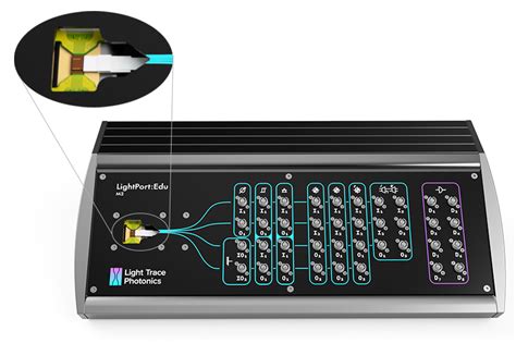 An Integrated Photonics Educational System Phix Photonics Assembly