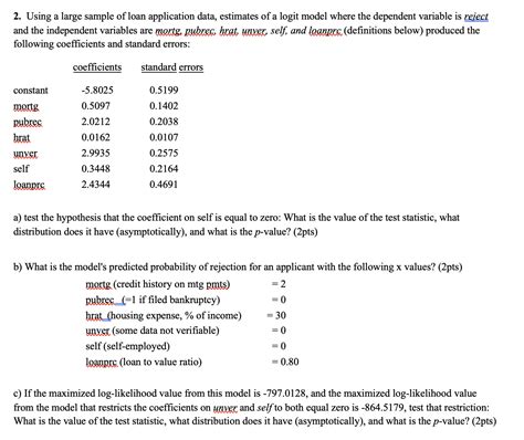 2 Using A Large Sample Of Loan Application Data