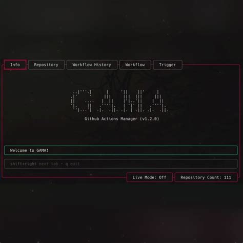 Golang Terminal Opensource Programming Go Github Githubactions