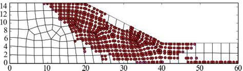 Geometry Finite Element Mesh Failure Mechanism And Yield Zone Of A Download Scientific