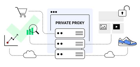 Top 6 Private Proxy Use Cases Search Engine Insight