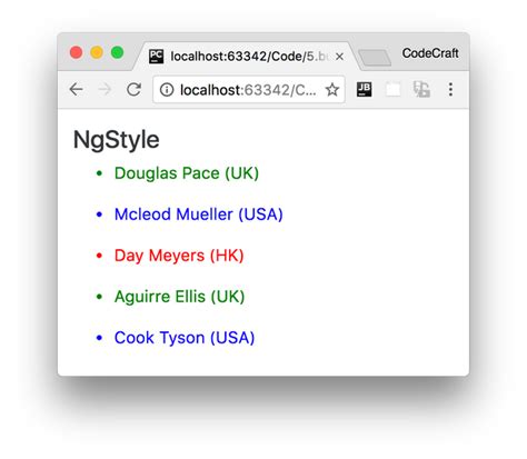 Ngstyle Example
