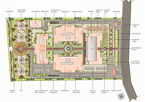 Himanshu Saini On Linkedin Project Architecture Architecturedesign Architect…