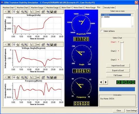 Edsa Power Analytics True Technology Co Ltd