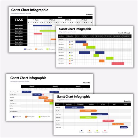 Gantt Chart Powerpoint Fully Editable Templates Etsy