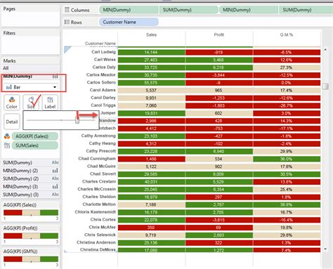 Such A Simple View It Required 100 Steps Having Multiple KPIs Still Struggling With