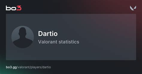Dartio Valorant Stats Lynx Gc