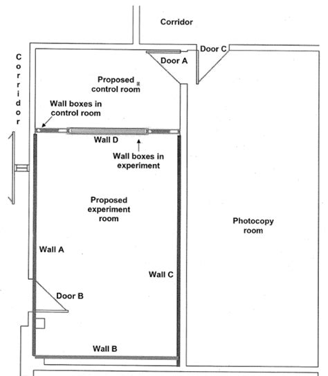 Auralization Suite Plan Download Scientific Diagram