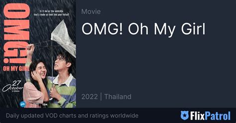 Omg Oh My Girl • Flixpatrol