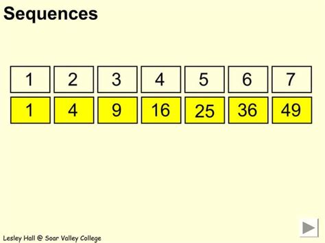 Sequences And Rules Ppt