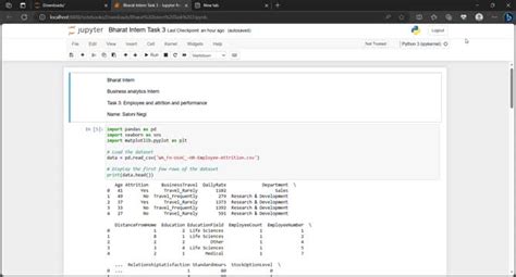 Saloni Negi On Linkedin Bharatintern Intern Internship