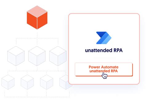 Licencje Power Automate Unattended Rpa