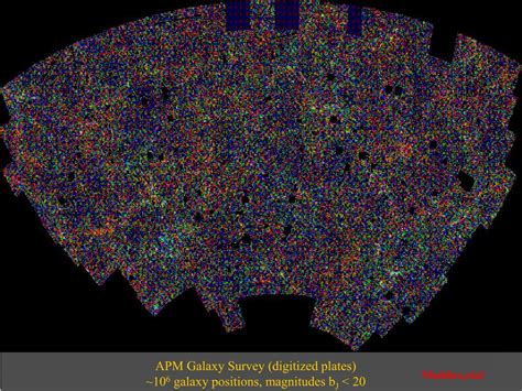 Ppt Large Scale Structure Theory And Observations Powerpoint