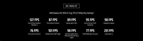 Amd Radeon Rx Graphics Cards At Vedant Computers