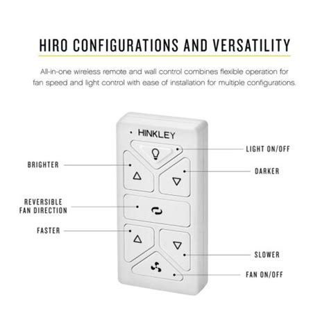 Hiro Control Metro Wet White By Hinkley Lighting Afterimage Lighting