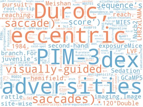 Preprint Similarity Search