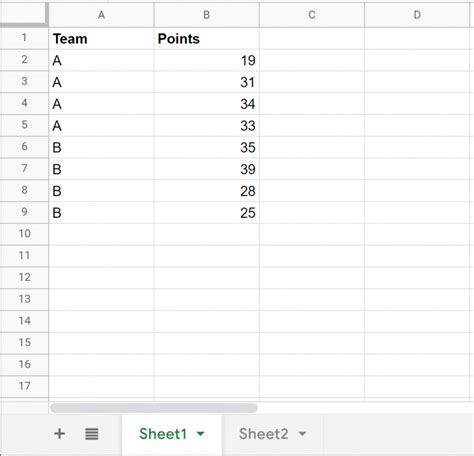 Google Sheets How To Use COUNTIF From Another Sheet