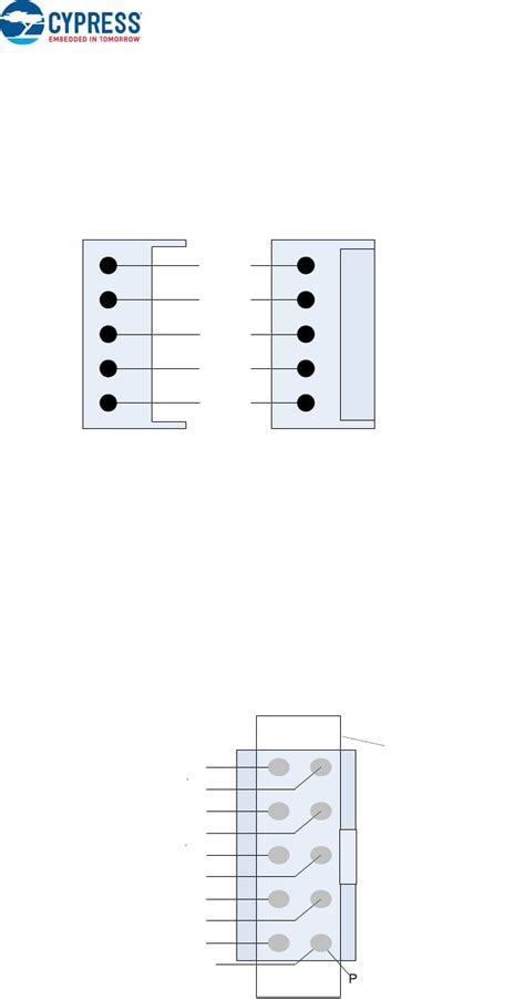 Cy8ckit 005 Miniprog4 Program Debug Kit Guide Datasheet By Cypress Semiconductor Corp Digi
