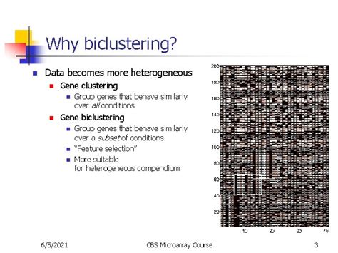 Gibbs Biclustering Of Microarray Data Yves Moreau Cbs