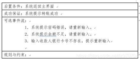 Atm系统用例建模atm系统用例图及用例说明 Csdn博客