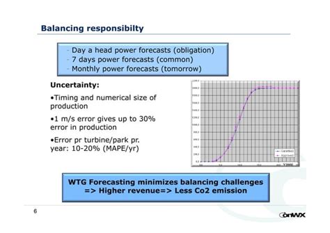 Conwx Aps Wind Turbine Generation Forecast Pdf Weather Science