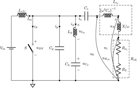 Circuit Diagram Of Class EfΦ Inverter Using The First Order