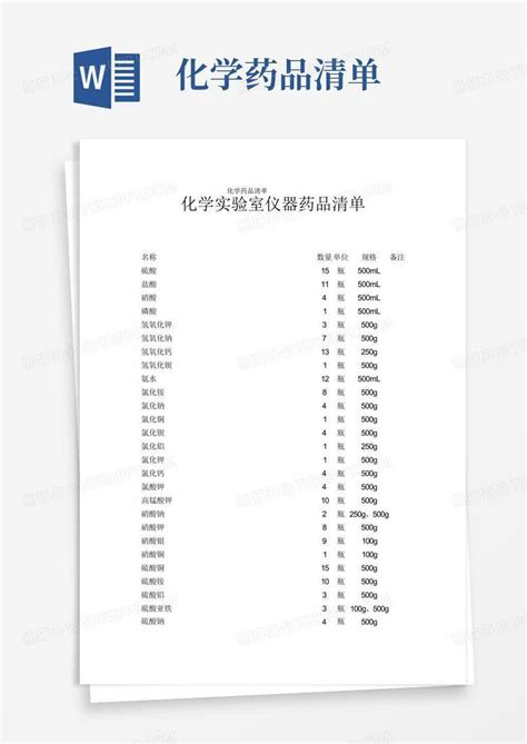 化学药品清单word模板下载 编号lypwvdno 熊猫办公