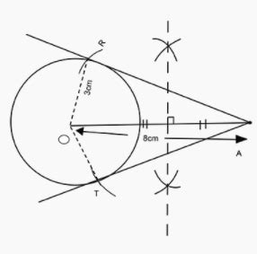 Draw A Circle With Radius CmDraw Two Tangentsto The Circle Froma Point At A Distance Cmfrom The
